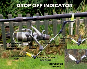 drop arm indicator | Bite Indicators | Eddie Turner | Specialist Pike ...